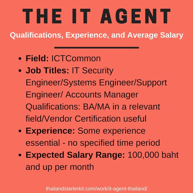 Working in Thailand Series: How to be an IT Agent in Thailand