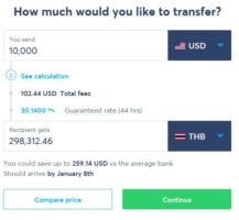 Wise (Formerly TransferWise): The In-Depth Review
