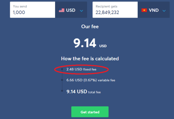 A Guide to the Cheapest Way to Send Money to Vietnam