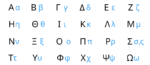 A Complete Guide on the Best Way to Learn Greek Alphabet