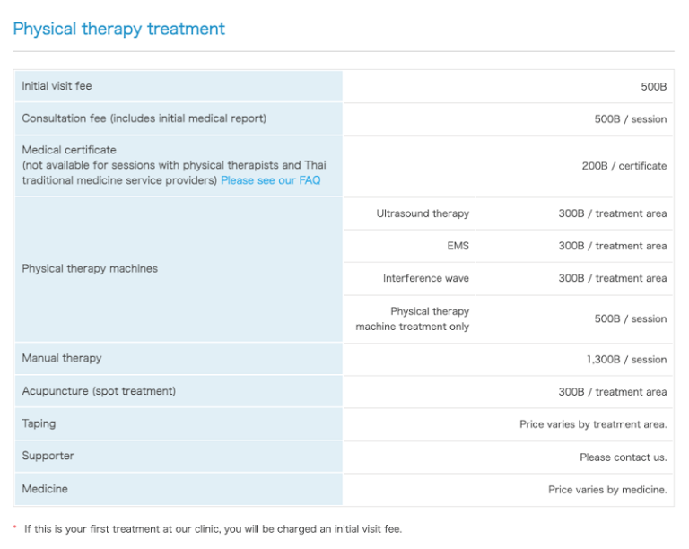 Physical Therapy Clinic and Physiotherapist in Bangkok