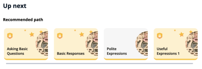 Memrise German Review: Is It Worth It?