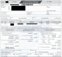 Car Insurance in Thailand: A Complete Buying Guide