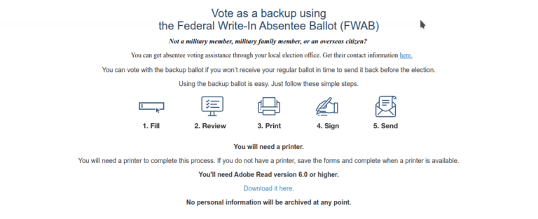 Guide to Voting as a US Citizen Abroad in 2024