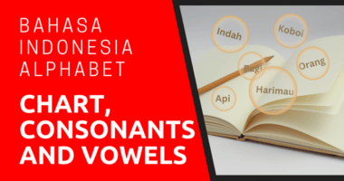 Learn Bahasa Indonesia Alphabets, Consonants, and Vowels