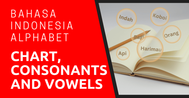 Learn Bahasa Indonesia Alphabets, Consonants, and Vowels